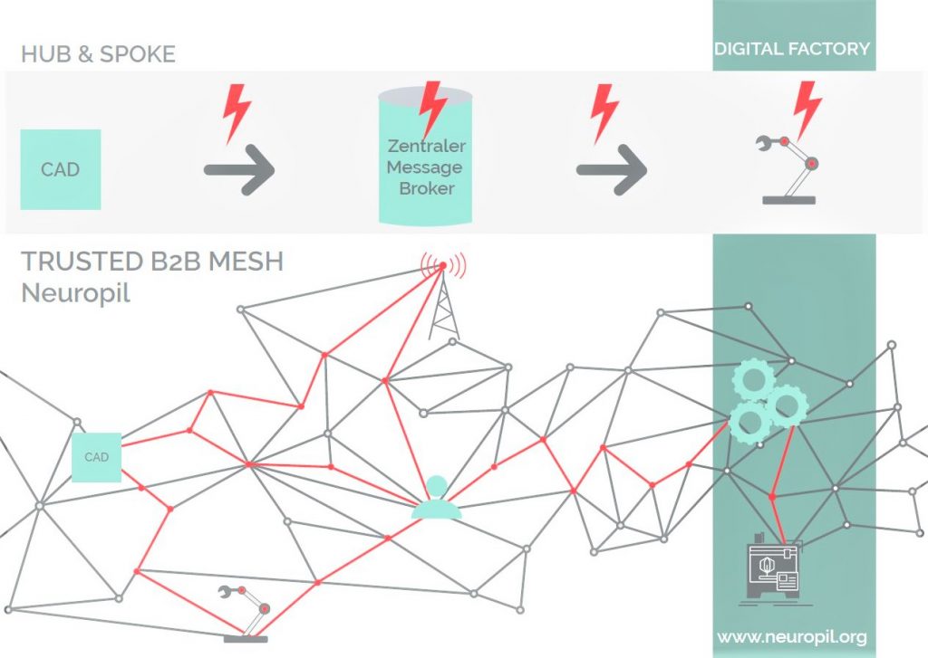 10 Jahre PythonCamp Cologne | TF Consulting
